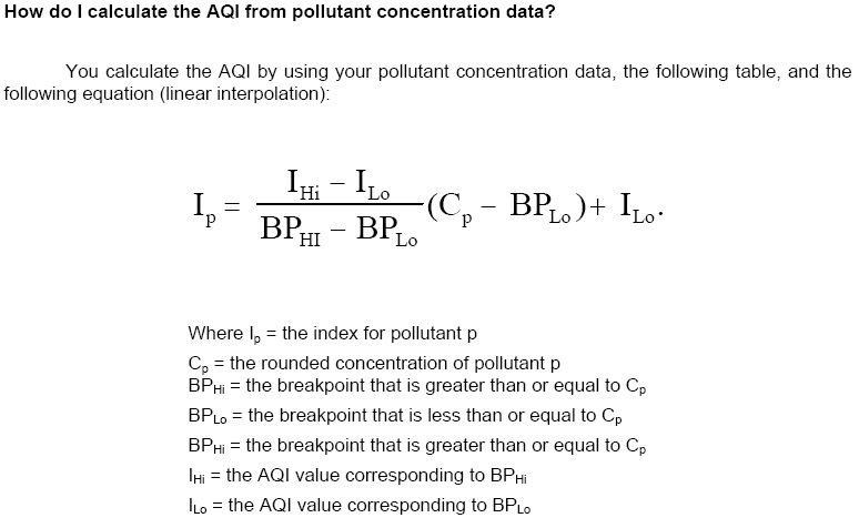 Kembara Here & There: Haze ohh Haze