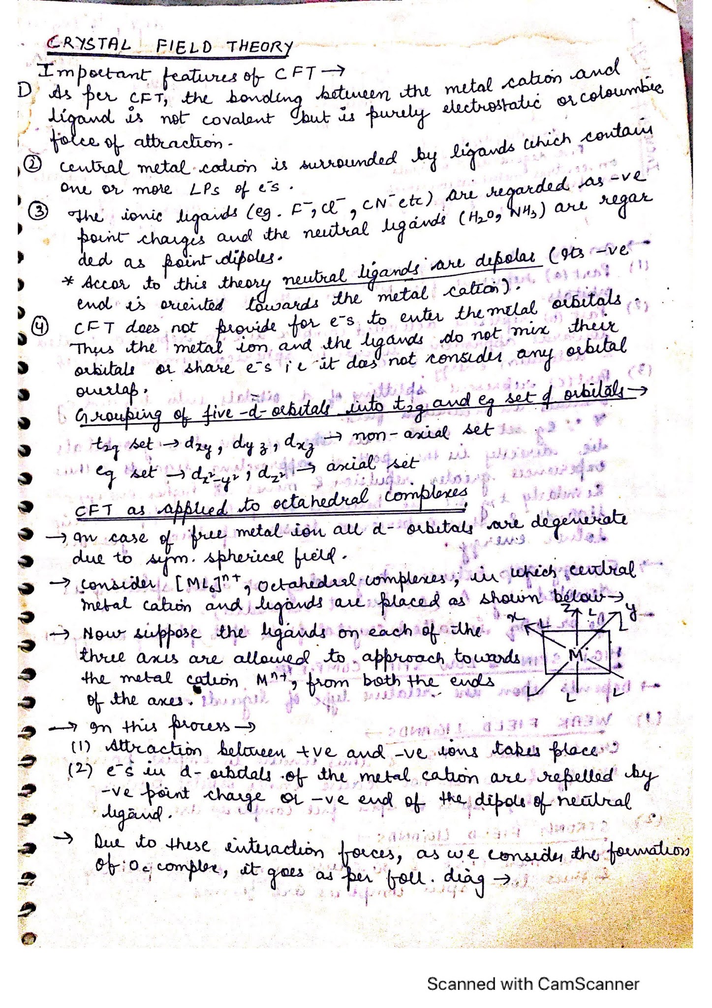 Chemistry Chapter 9 - Coordination Compounds Class 12 Handwritten Notes ...