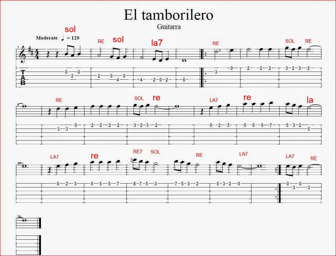 El Tamborilero Partitura - Estudiar