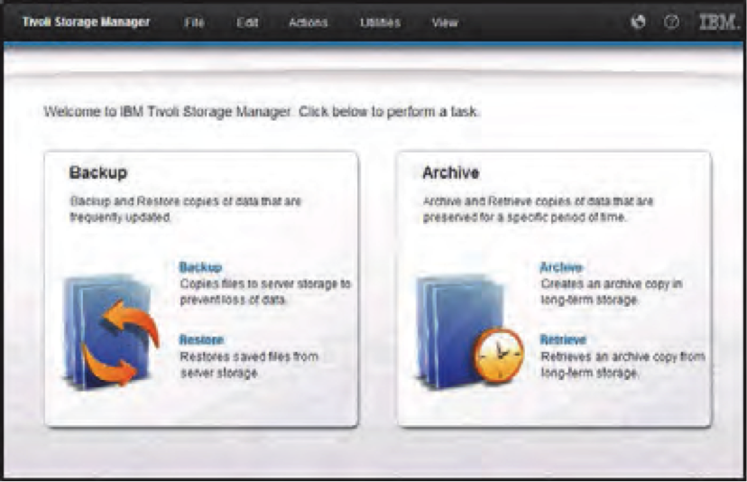 1 2 Ibm Tivoli Storage Manager Tsm Backup And Archive Functions And Features Storage