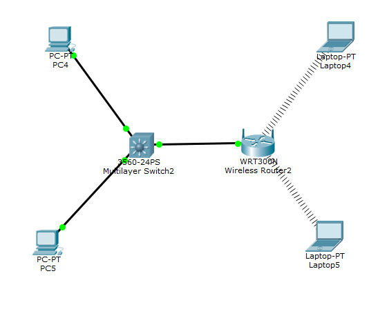 Gimana si cara mengkonfigurasi jaringan nirkabel?: konfigurasi jaringan ...