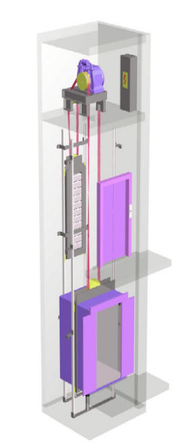 Elevator Sistem - LIFT ELEVATOR