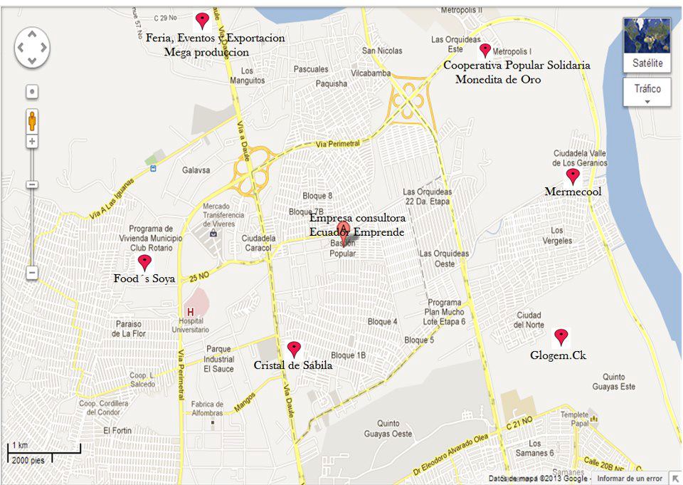 PROYECTO EN WORD: marzo 2013