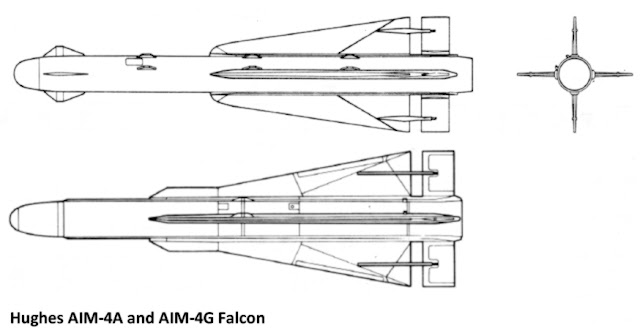 SI VIS PACEM, PARA BELLUM: Lo Hughes AIM-4 Falcon fu il primo missile ...