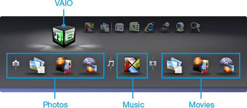 ☆ 數 位 夢 想 ☆ Digital Dream: Sony VAIO Gate 2.2.1.09131 炫酷桌面側邊欄