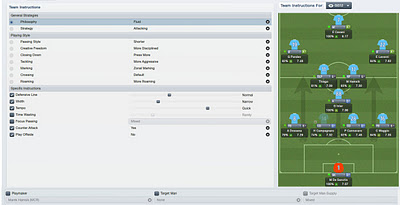 FM 2012 Koflok's Goals 2012 Taktiği İndir ~ Yaşam Günlükleri