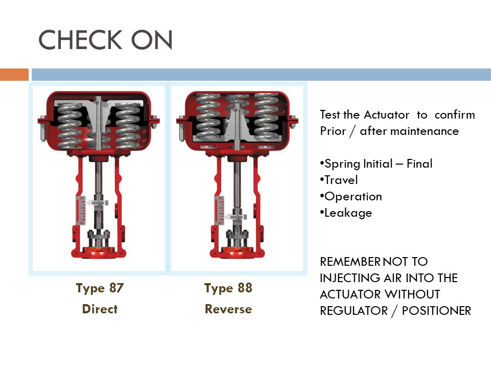 TYPICAL PROBLEM FOR CONTROL VALVE