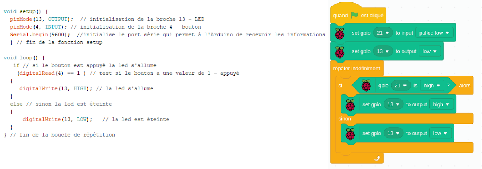 Apprendre à programmer avec Arduino - LED et bouton poussoir