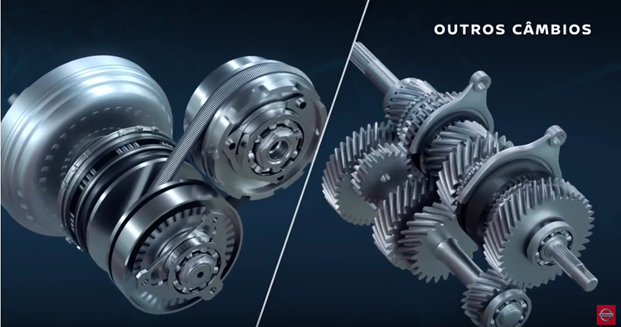 NISSAN DÁ AULA DO SEU CÂMBIO XTRONIC CVT