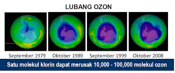 Belajar Kimia Bersama Matematika A: PENIPISAN LAPISAN OZON