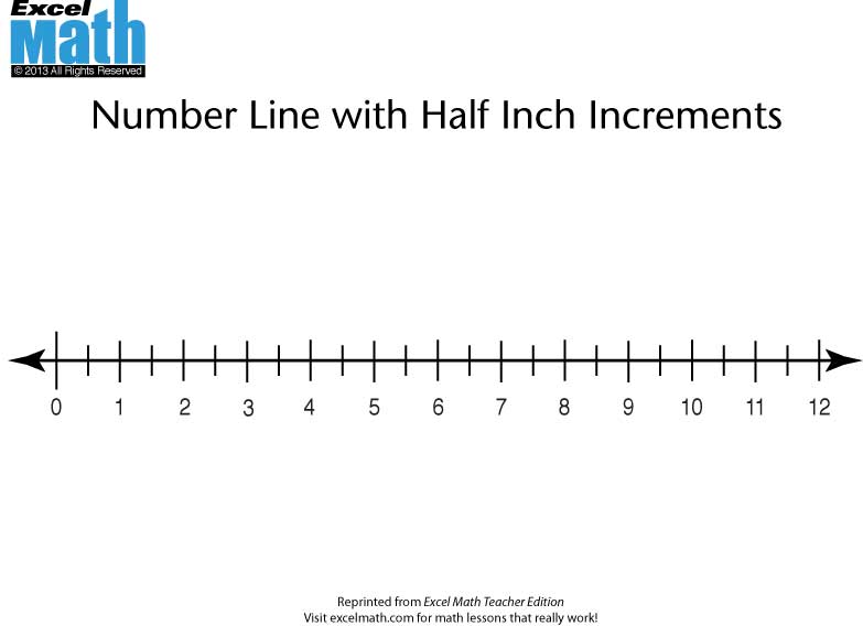 Excel Math: Plotting Some Real-Life Math