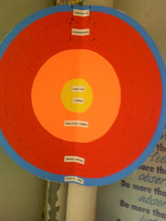 Building A Classroom Of Ideas: Models of Earth's Interior