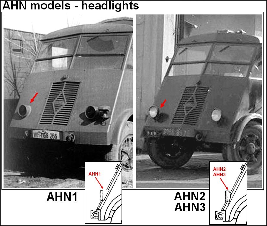 Panzerserra Bunker- Military Scale Models in 1/35 scale: Renault AHN1 3 ...
