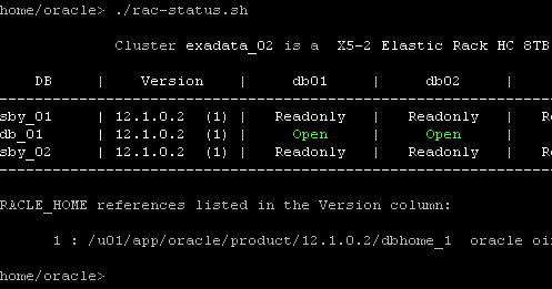 An Unknown DBA blog: rac-status.sh : an overview of your RAC / GI 11g,12c, 18c ,19c, 21c ...