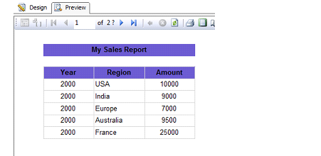 Sql Server Reporting Service(SSRS) By Subbareddy(Microsoft Certified ...
