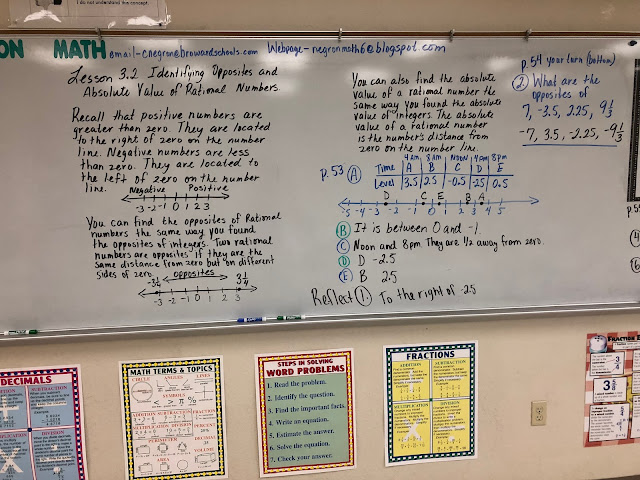 Mrs Negron 6th Grade Math Class Lesson 3 2 Identifying Opposites And Mrs Negron 6th Grade Math Class Lesson 3 2 Identifying Opposites And