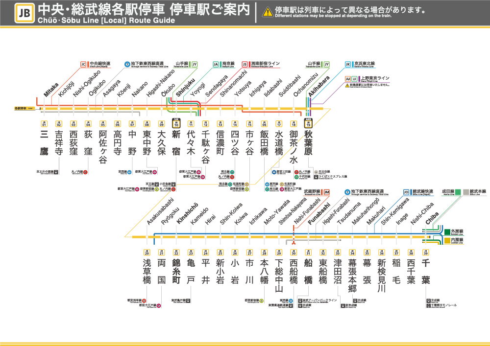 JR中央線・総武線（各駅停車） 路線図