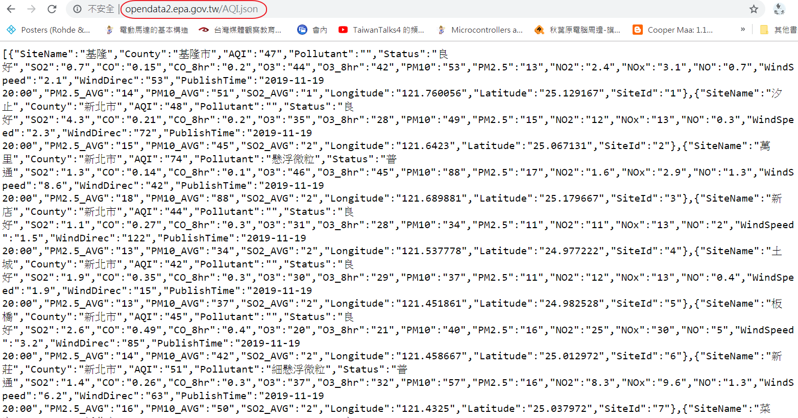 Alex9ufo 聰明人求知心切 Node Red 入門 與 Opendata Pm25 Aqi