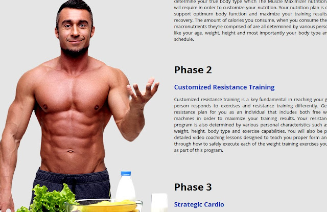 Good Thing To You.: Natural Muscle Building System For Men.
