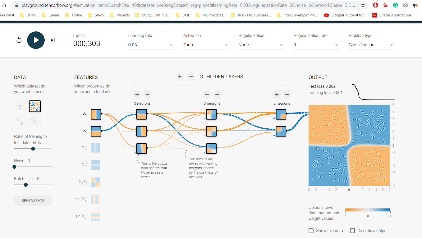 Understanding Deep Learning with TensorFlow playground ~ Machine ...