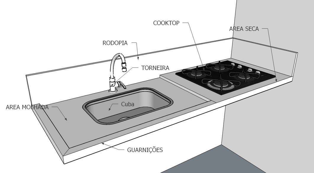 Omega Mármores e Granitos: Acabamentos