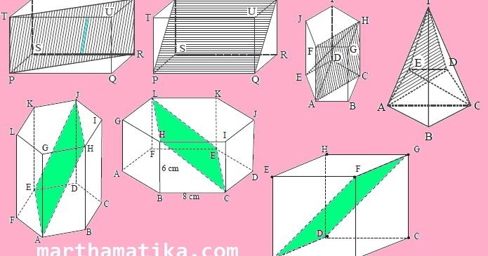 Bidang Diagonal pada Bangun Ruang - SM BLOG