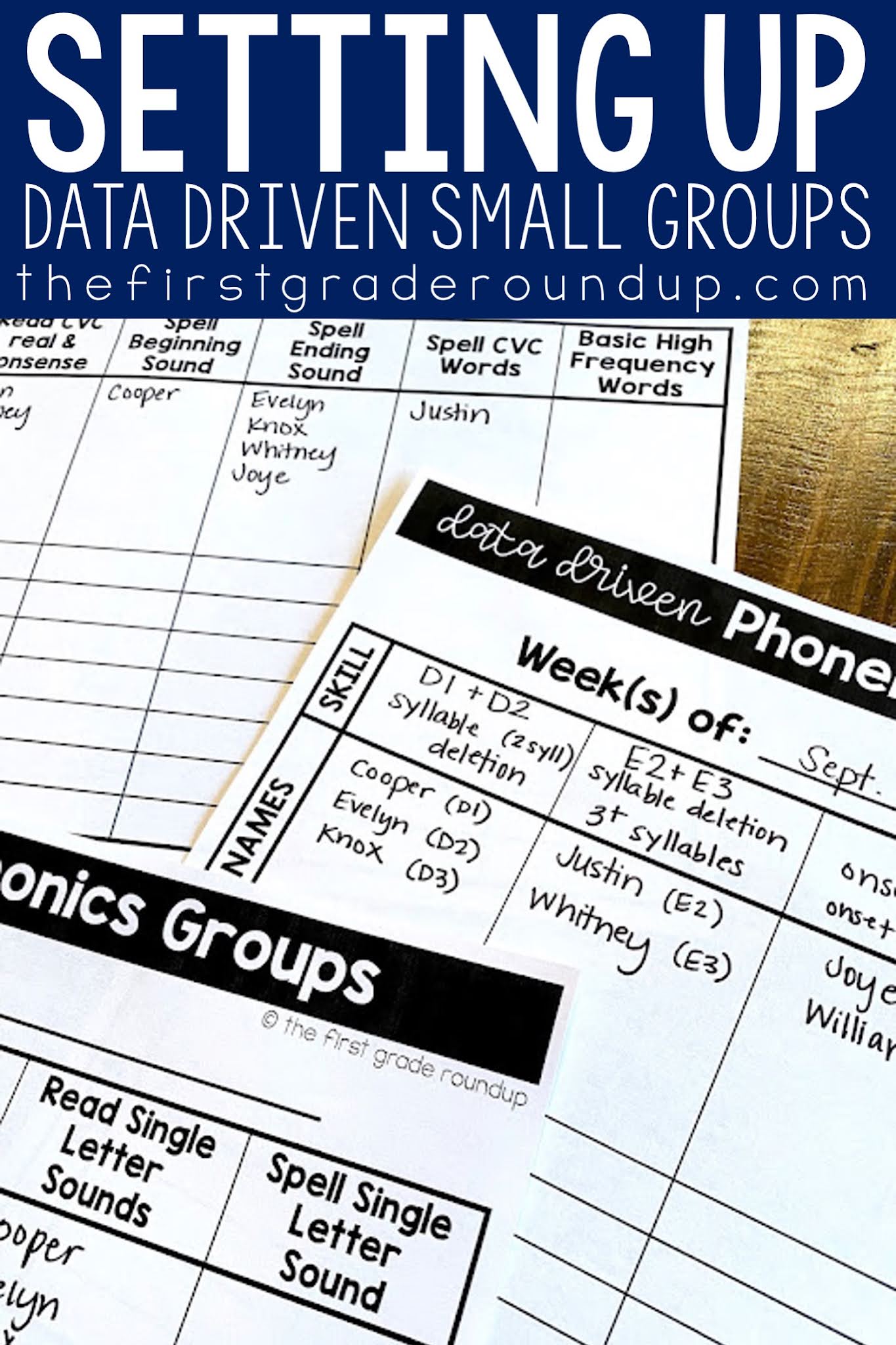 5 Steps for 1st Grade Reading Group Organization (that's SOR aligned ...