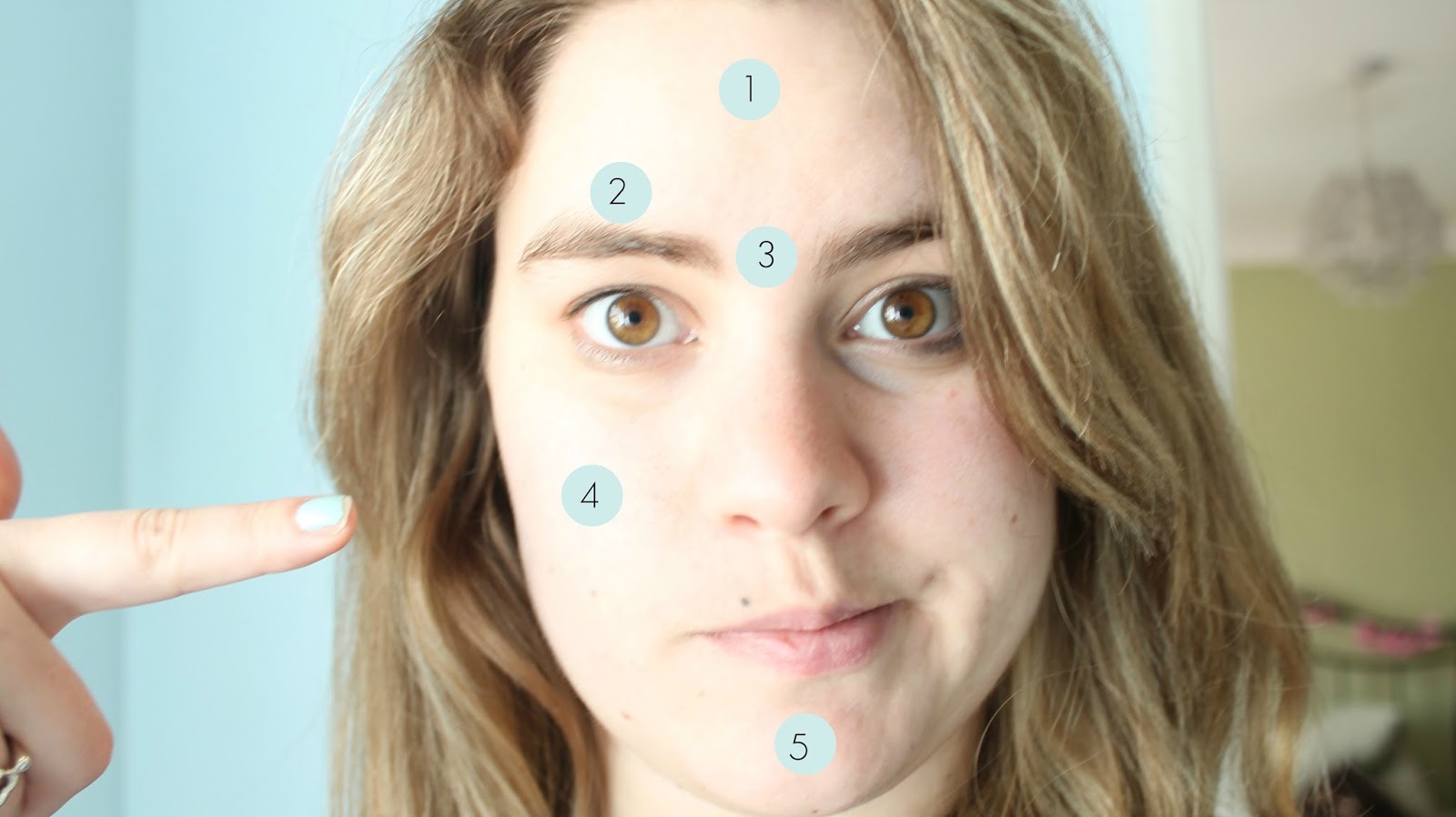 The How To | Understanding Your Spots | TOPAZ&MAY