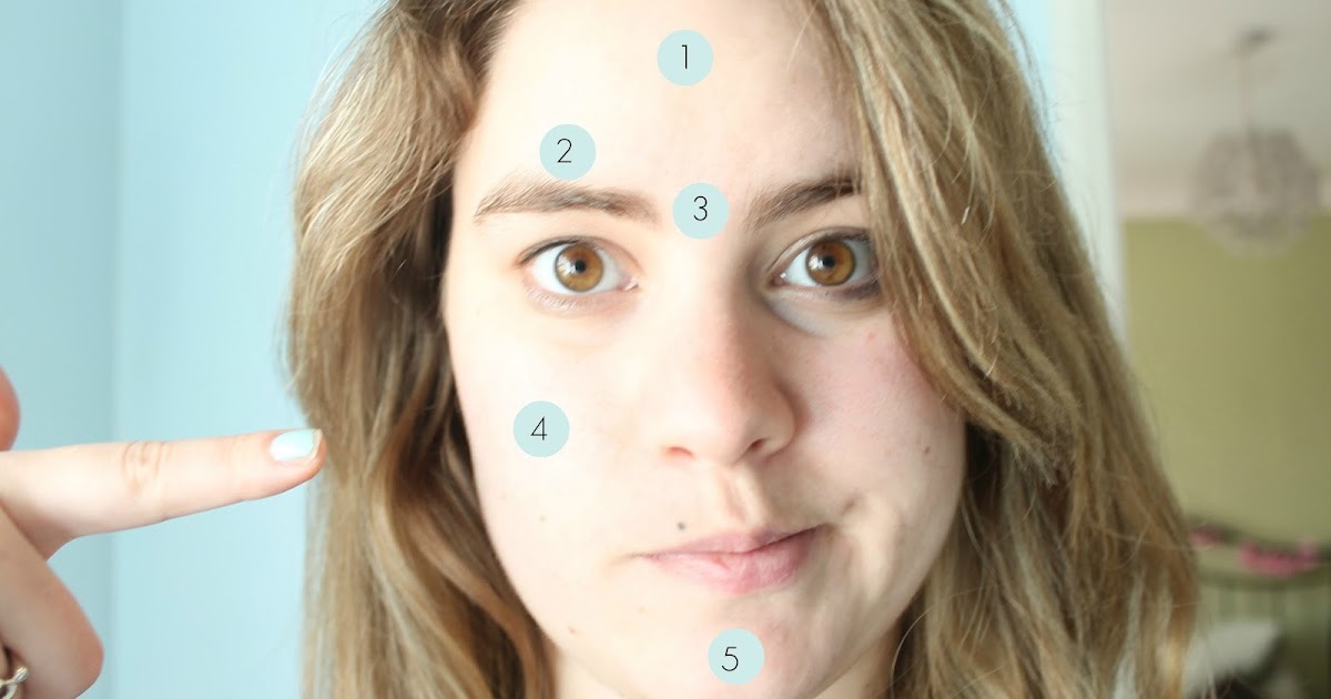 The How To | Understanding Your Spots | TOPAZ&MAY