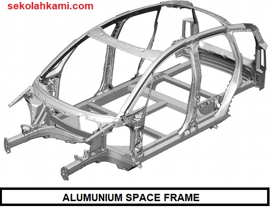 Mengenal Banyak Sekali Jenis Chasis Atau Kerangka Mobil - Hobi Motor