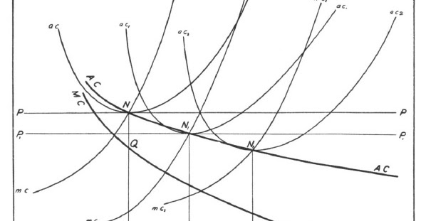 CONVERSABLE ECONOMIST: The Story of Viner's Draftsman