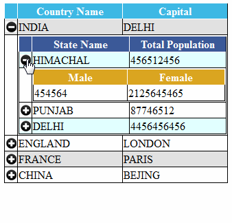 Nested Gridview Example in Asp.net OR Gridview inside Gridview in asp ...
