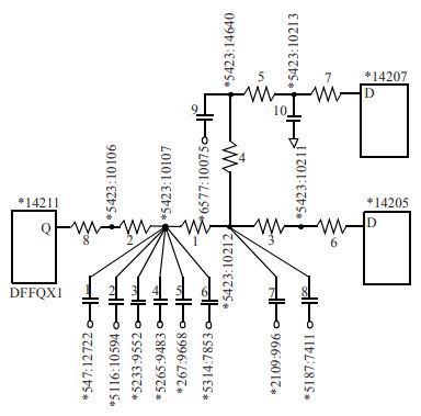 Standard Parasitic Extraction Format (SPEF) - VLSI- Physical Design For ...