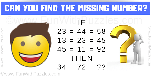 Maths Logical Question to Twist your Mind