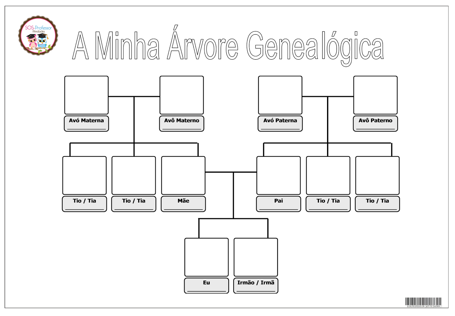 Árvore Genealógica - SOS Professor