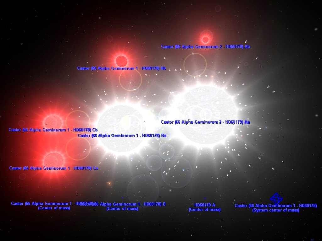 Astro Knight: Castor dan Pollux Si kembar Gemini