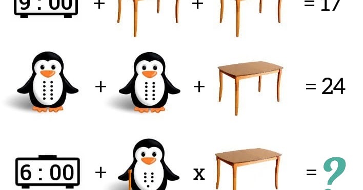 Time Piece Table Penguin Puzzle | Answer - Forward Junction Puzzles