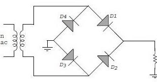 Penyearah (Rectifier) Gelombang Penuh Sistem Jembatan (Bridge)
