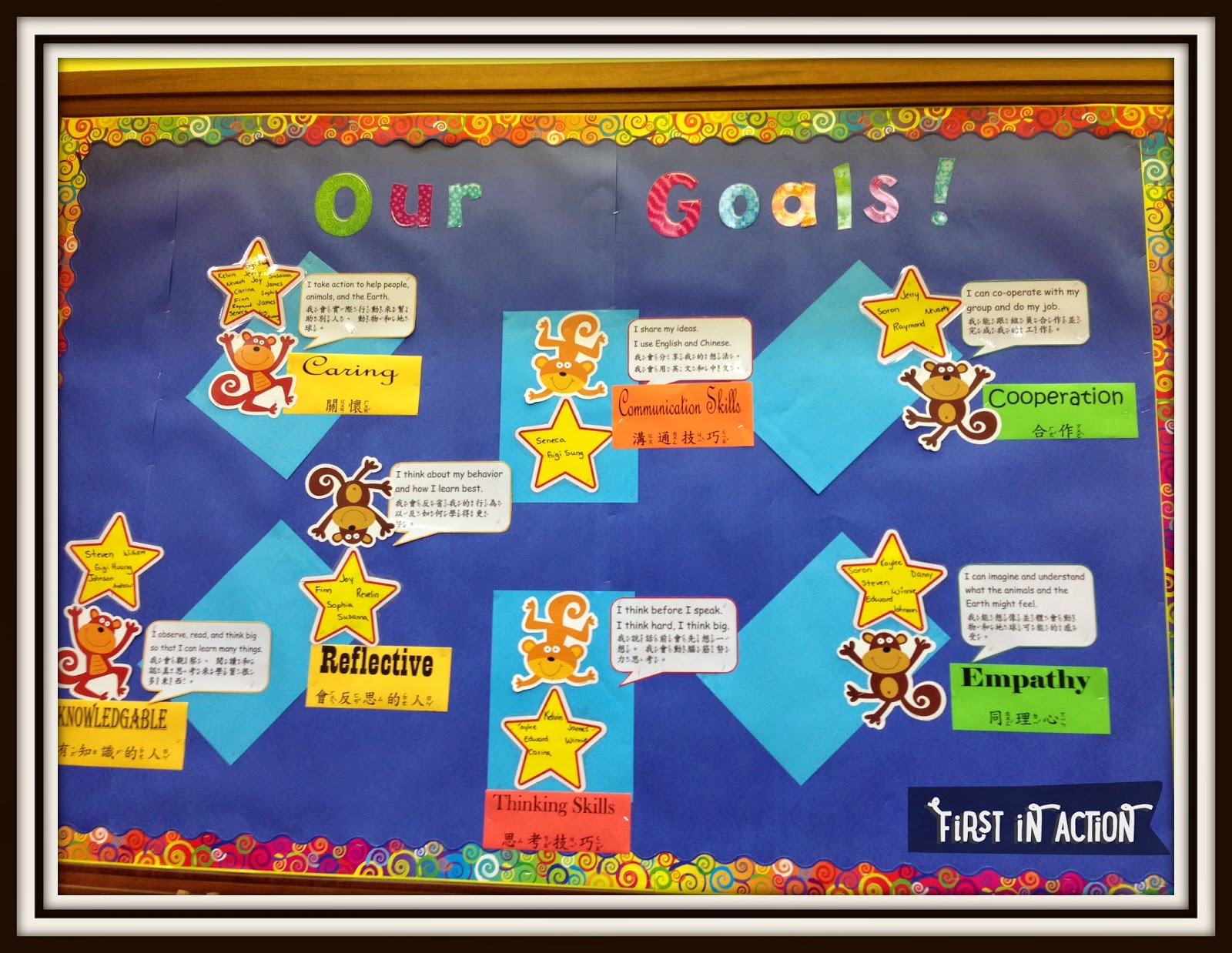 First In Action!: Encouraging Student Led Action & Goal Setting