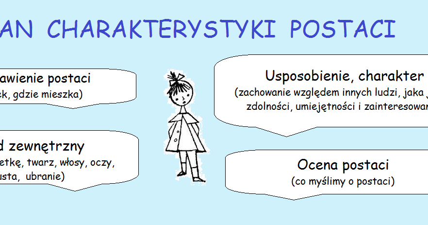 Nauka na odległość: Spotkanie z Karolcią