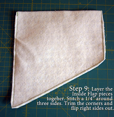 Whistlepig Creek: we do whimsical!: Flip Flap Bag Tutorial
