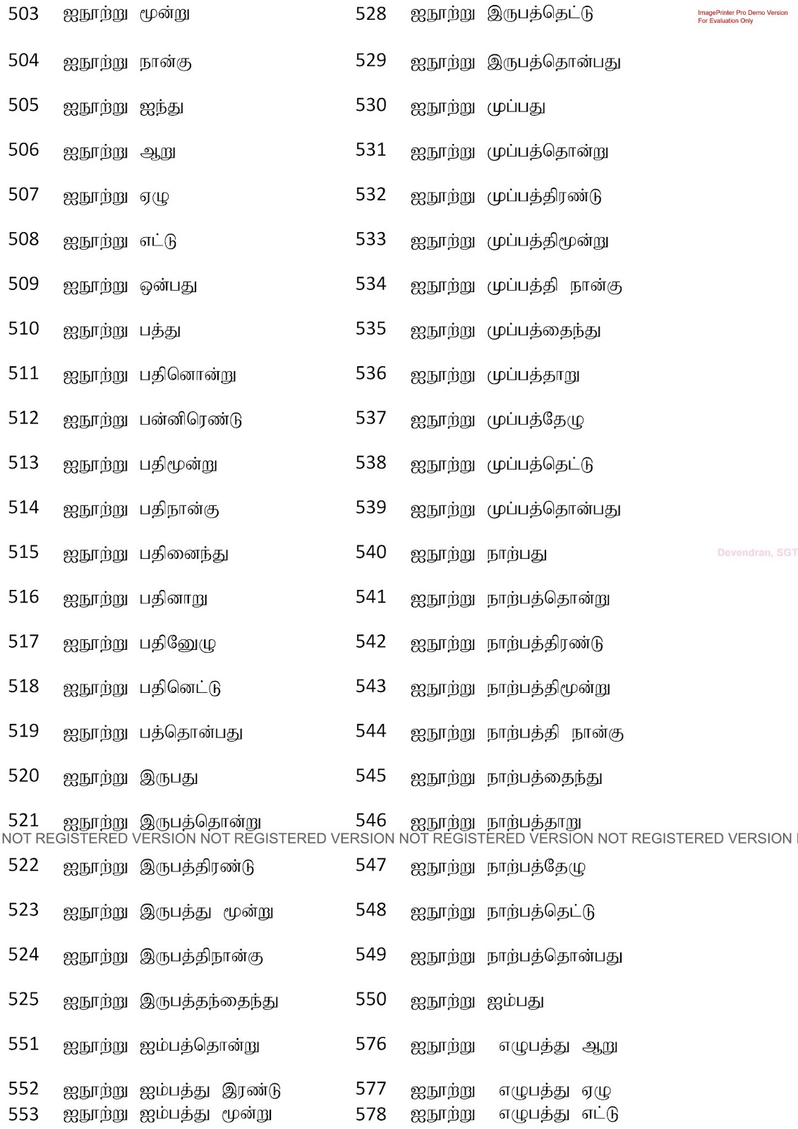 TAMIL NADU SECONDARY GRADE TEACHERS NUMBER NAMES 1 TO 1000 tamil-nadu-secondary-grade-teachers-number-names-1-to-1000
