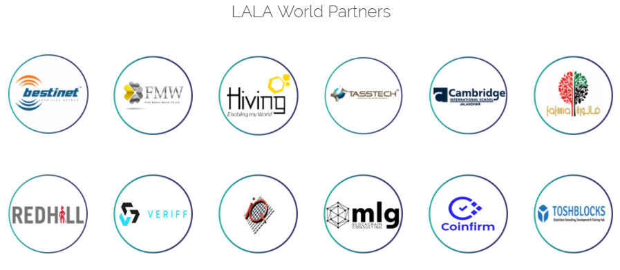 LALA WORLD - Menciptakan Peer Baru untuk Ekosistem Peer