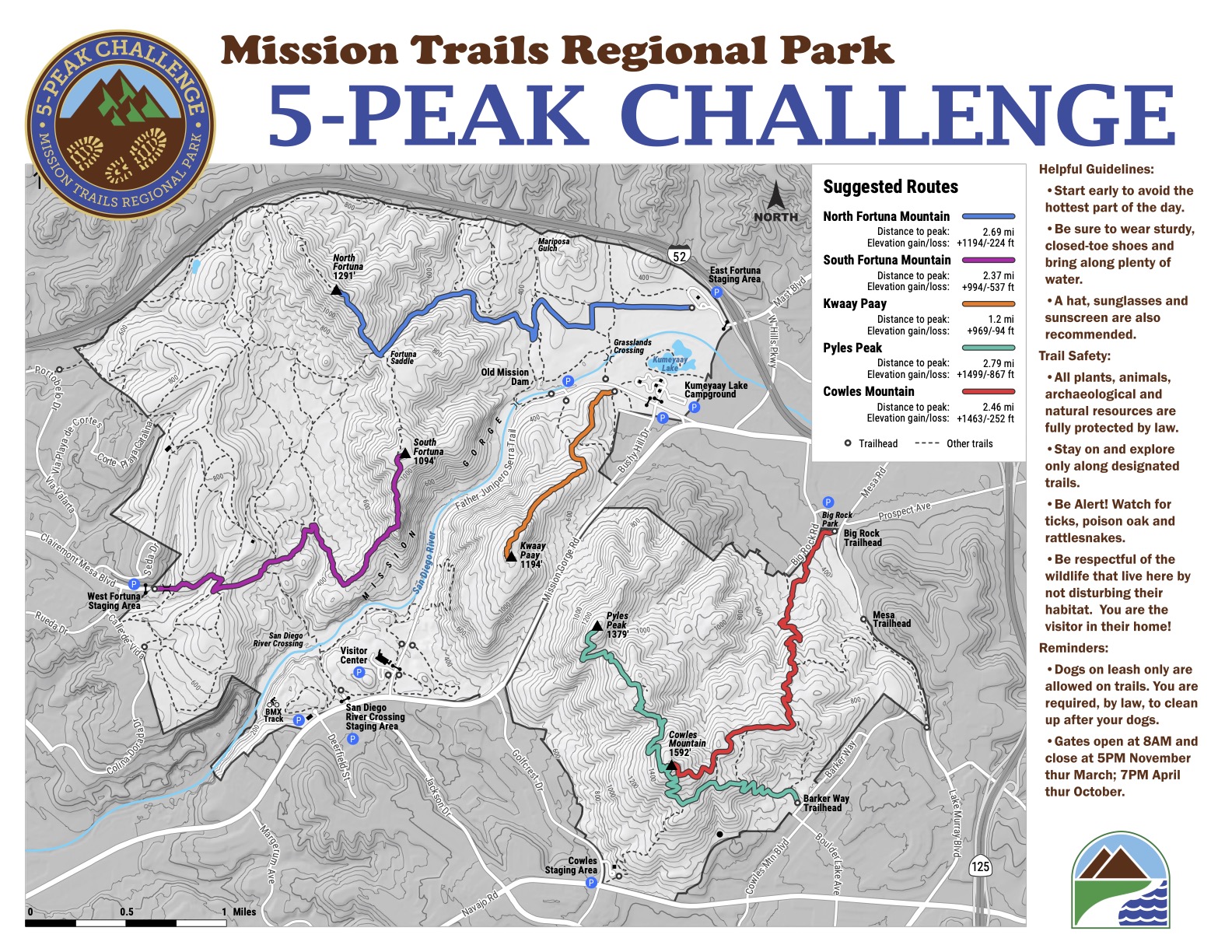 Carlee McDot: Mission Trails 5-Peak Challenge