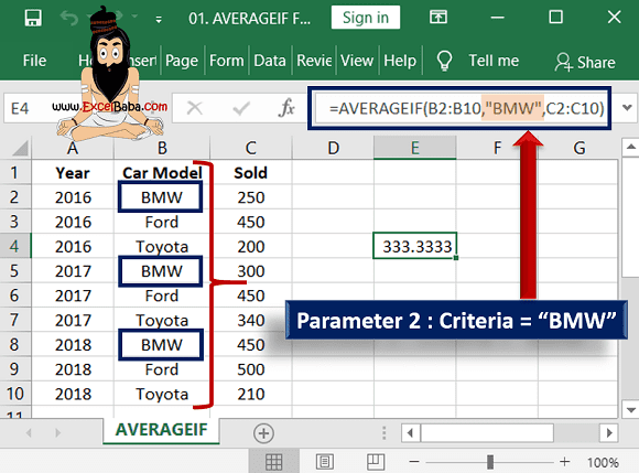 AVERAGEIF Function in Excel
