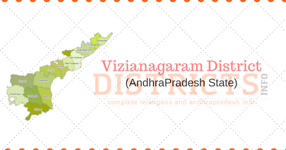 Vizianagaram District Profile mandals and tourist places in AP State