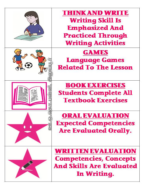 ERODE THOMAS: SABL LOGOS DESCRIPTION FOR CLASSROOM DISPLAY AND TO ...