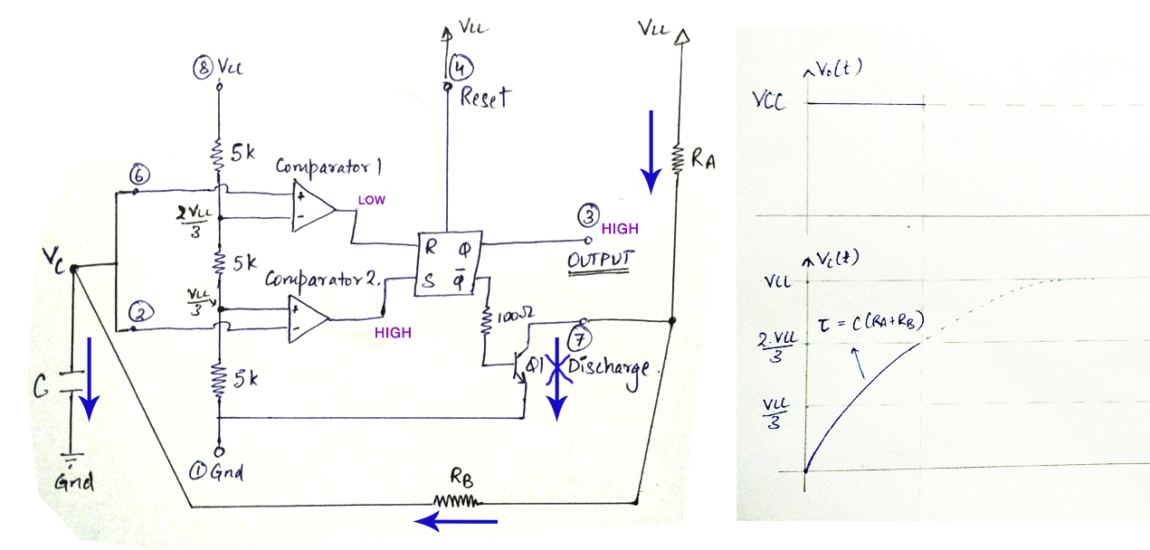 ElectroTuts: 555 Timer IC | Astable Mode