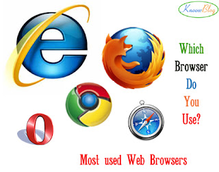 Top 10 most used web browsers