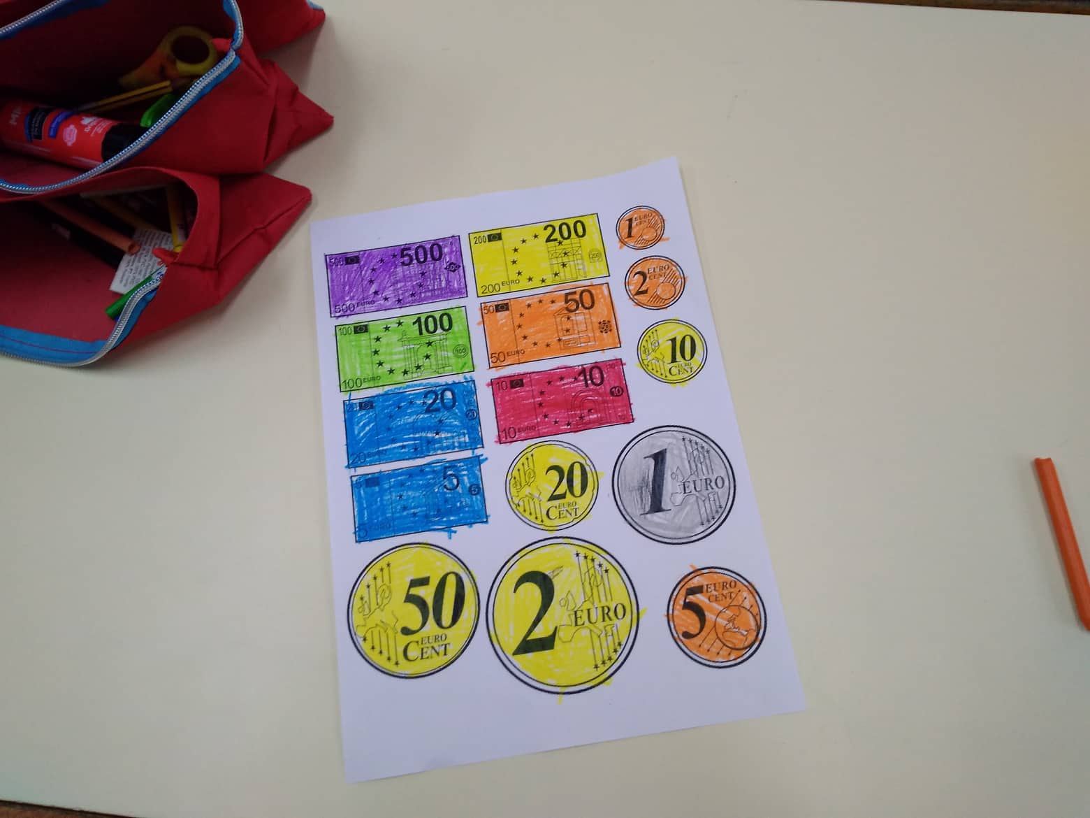 RECURSOS DE EDUCACIÓN INFANTIL: ¡ COMPRAMOS NUESTRO BILLETE DE VIAJE!